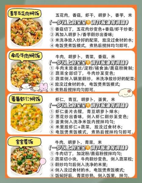 宝宝焖饭的做法大全_宝宝焖饭怎么做才软烂-第2张图片-山城妙识 宝宝焖饭的做法大全_宝宝焖饭怎么做才软烂-第2张图片-山城妙识