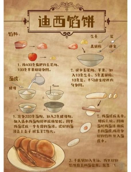 馅饼怎么做_馅饼的做法和步骤-第3张图片-山城妙识