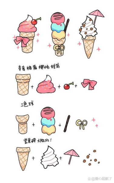 夏日甜品简笔画怎么画_简笔画教程-第1张图片-山城妙识 夏日甜品简笔画怎么画_简笔画教程-第1张图片-山城妙识