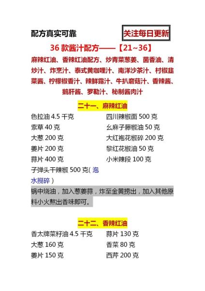 香辣酱怎么做_香辣酱配方比例-第1张图片-山城妙识 香辣酱怎么做_香辣酱配方比例-第1张图片-山城妙识