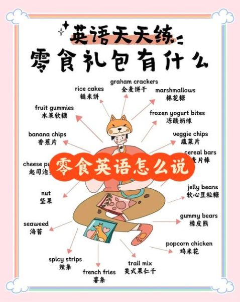 饼干英文怎么读_biscuit发音技巧-第1张图片-山城妙识 饼干英文怎么读_biscuit发音技巧-第1张图片-山城妙识