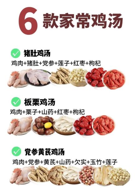 煲汤食谱下载_哪里找正宗老火靓汤配方-第2张图片-山城妙识 煲汤食谱下载_哪里找正宗老火靓汤配方-第2张图片-山城妙识