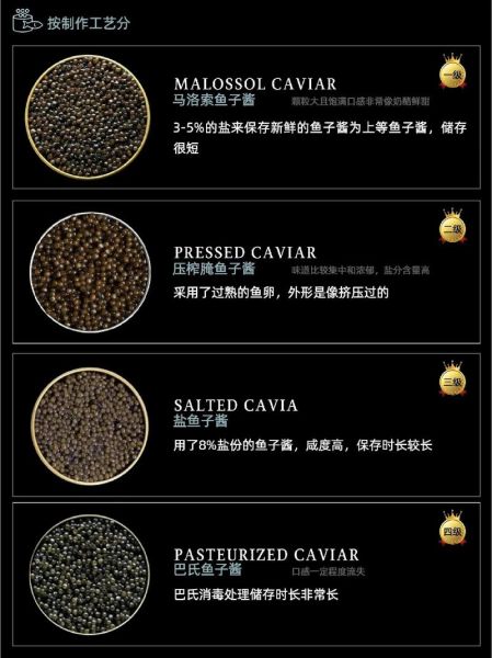 鱼子酱价格排行榜_哪种鱼子酱最贵-第3张图片-山城妙识 鱼子酱价格排行榜_哪种鱼子酱最贵-第3张图片-山城妙识