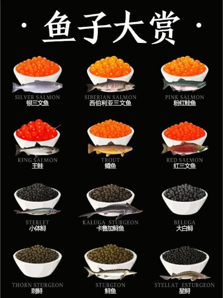 鱼子酱价格排行榜_哪种鱼子酱最贵-第2张图片-山城妙识 鱼子酱价格排行榜_哪种鱼子酱最贵-第2张图片-山城妙识