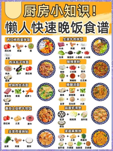 一个人的晚餐怎么做_简单晚餐食谱-第2张图片-山城妙识 一个人的晚餐怎么做_简单晚餐食谱-第2张图片-山城妙识