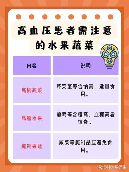 高血压饮食禁忌有哪些_高血压能吃什么食物-第3张图片-山城妙识 高血压饮食禁忌有哪些_高血压能吃什么食物-第3张图片-山城妙识