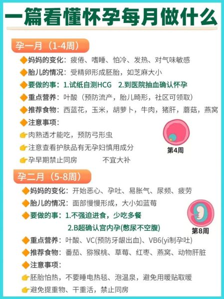 补充dha的食物有哪些_孕妇如何补dha最快-第1张图片-山城妙识 补充dha的食物有哪些_孕妇如何补dha最快-第1张图片-山城妙识