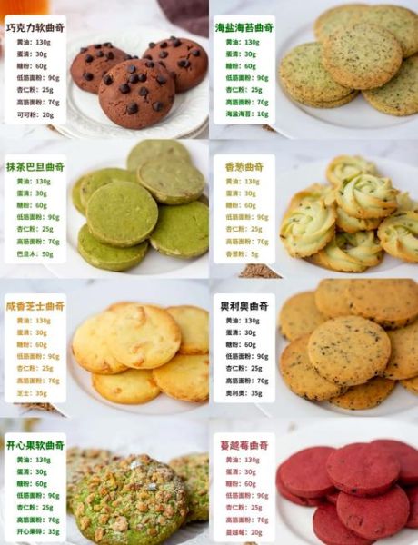 饼干大全名称有哪些_饼干图片怎么选-第1张图片-山城妙识 饼干大全名称有哪些_饼干图片怎么选-第1张图片-山城妙识