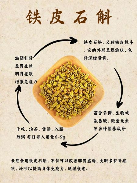 铁皮石斛有几个品种_常见分类有哪些-第2张图片-山城妙识 铁皮石斛有几个品种_常见分类有哪些-第2张图片-山城妙识