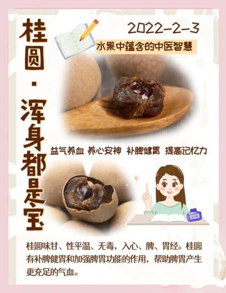 龙眼肉和桂圆肉的区别_哪个更好-第3张图片-山城妙识 龙眼肉和桂圆肉的区别_哪个更好-第3张图片-山城妙识