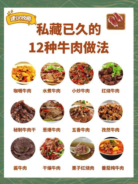 牛肉菜谱名字大全_牛肉怎么做好吃又嫩-第3张图片-山城妙识 牛肉菜谱名字大全_牛肉怎么做好吃又嫩-第3张图片-山城妙识