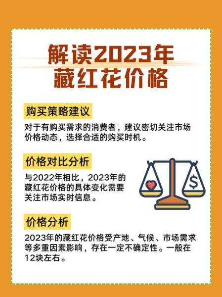 藏红花多少钱一克_藏红花价格影响因素-第2张图片-山城妙识 藏红花多少钱一克_藏红花价格影响因素-第2张图片-山城妙识