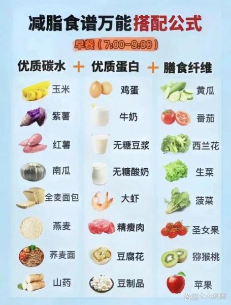 蔬菜减肥食谱排行榜_哪些蔬菜最刮油-第2张图片-山城妙识