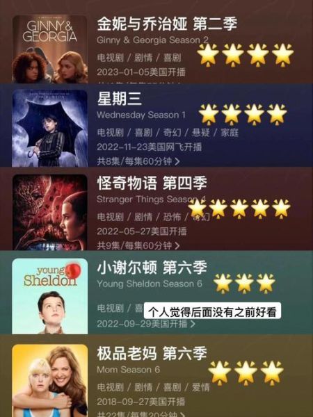 2020年最新美剧在哪看_板栗电影网美剧资源全吗-第2张图片-山城妙识