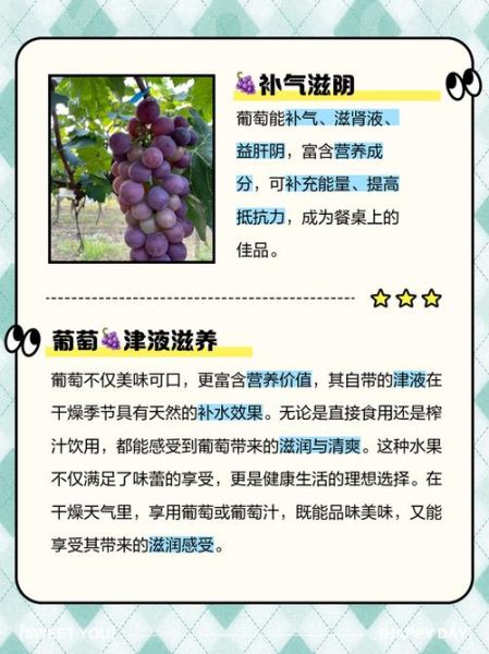 葡萄上火吗_葡萄的功效与作用及禁忌-第1张图片-山城妙识 葡萄上火吗_葡萄的功效与作用及禁忌-第1张图片-山城妙识