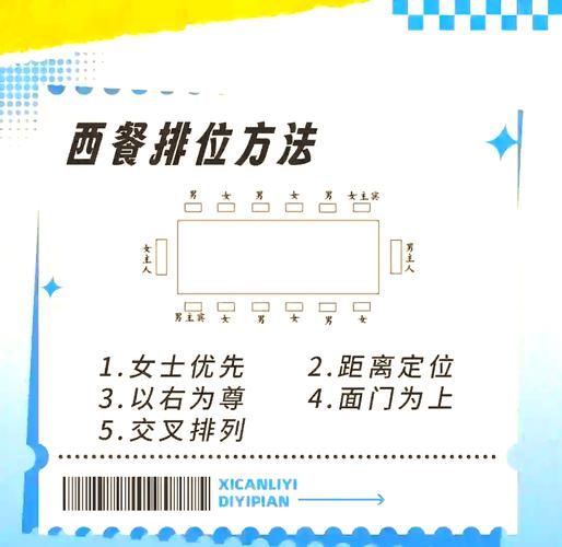 西餐上菜顺序有哪些_西餐礼仪注意事项-第2张图片-山城妙识 西餐上菜顺序有哪些_西餐礼仪注意事项-第2张图片-山城妙识