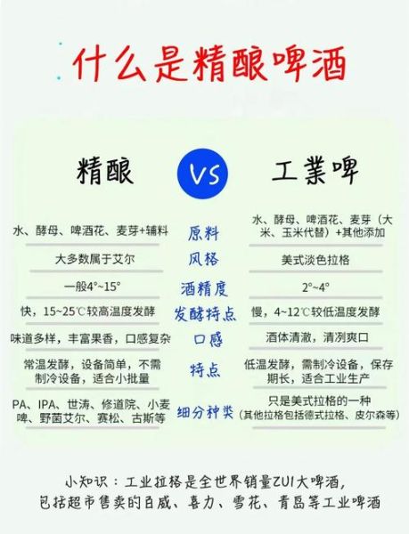 黑啤和白啤的区别_黑啤和白啤哪个好喝-第3张图片-山城妙识 黑啤和白啤的区别_黑啤和白啤哪个好喝-第3张图片-山城妙识