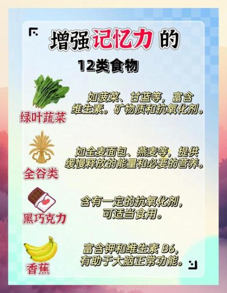 吃什么能提高记忆力_记忆力下降吃什么食物好-第3张图片-山城妙识