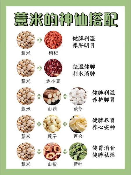 薏米不适合哪些人吃_薏米禁忌人群有哪些-第1张图片-山城妙识