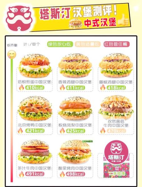 中国汉堡加盟费用多少_加盟条件有哪些-第2张图片-山城妙识