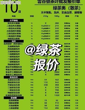 普洱茶多少钱一斤_普洱茶价格一览表-第2张图片-山城妙识 普洱茶多少钱一斤_普洱茶价格一览表-第2张图片-山城妙识