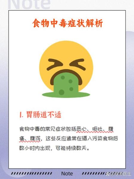 食物中毒的症状有哪些_食物中毒如何自救-第2张图片-山城妙识 食物中毒的症状有哪些_食物中毒如何自救-第2张图片-山城妙识