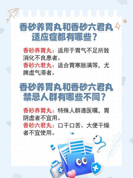 香砂六君丸和香砂养胃丸的区别_哪个更适合脾虚-第1张图片-山城妙识