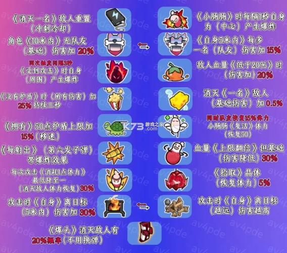 香肠派对普通下载正版_怎么避免山寨链接-第2张图片-山城妙识