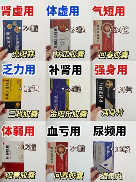 补肾吃什么药效果好_肾虚吃什么中成药见效快-第1张图片-山城妙识 补肾吃什么药效果好_肾虚吃什么中成药见效快-第1张图片-山城妙识