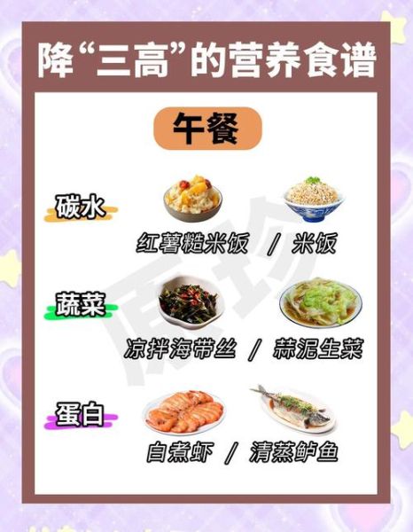 降三高食物有哪些_三高人群吃什么好-第1张图片-山城妙识 降三高食物有哪些_三高人群吃什么好-第1张图片-山城妙识