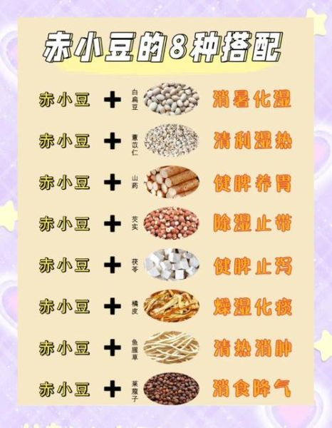 红豆去湿气还是赤小豆_哪个祛湿效果好-第1张图片-山城妙识