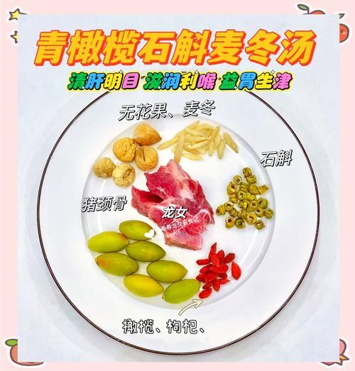 青橄榄的功效与作用_青橄榄怎么吃最好-第1张图片-山城妙识 青橄榄的功效与作用_青橄榄怎么吃最好-第1张图片-山城妙识