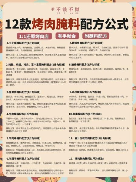 烤串腌料配方怎么做_腌多久才入味-第1张图片-山城妙识 烤串腌料配方怎么做_腌多久才入味-第1张图片-山城妙识