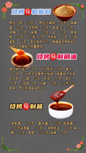 烤串腌料配方怎么做_腌多久才入味-第3张图片-山城妙识 烤串腌料配方怎么做_腌多久才入味-第3张图片-山城妙识