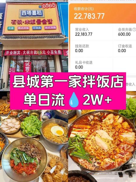 风味小吃店加盟哪家好_开店成本需要多少-第3张图片-山城妙识