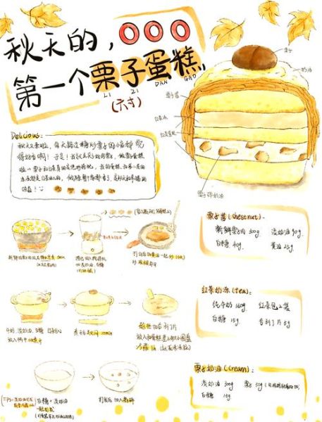 糕点制作步骤_如何掌握糕点制作工艺流程-第2张图片-山城妙识 糕点制作步骤_如何掌握糕点制作工艺流程-第2张图片-山城妙识