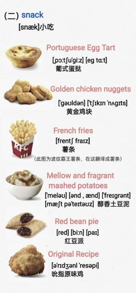 炸鸡英文怎么读_fried chicken发音技巧-第1张图片-山城妙识 炸鸡英文怎么读_fried chicken发音技巧-第1张图片-山城妙识