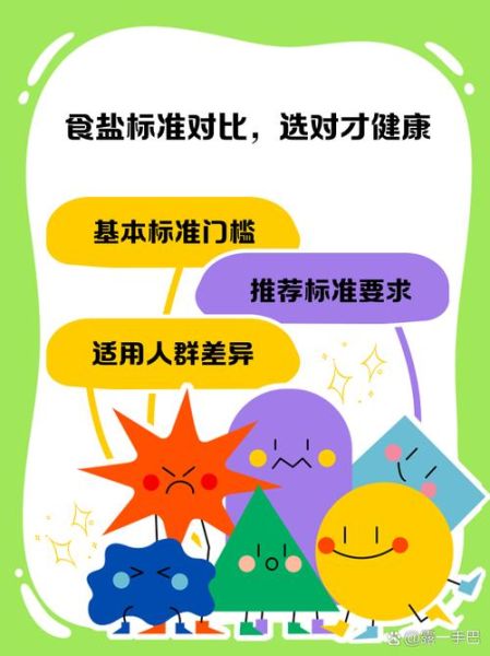 食盐的用途有哪些_食盐除了调味还能干什么-第2张图片-山城妙识 食盐的用途有哪些_食盐除了调味还能干什么-第2张图片-山城妙识