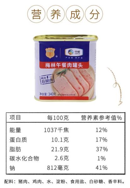 午餐肉罐头哪个牌子好_午餐肉罐头怎么选-第1张图片-山城妙识 午餐肉罐头哪个牌子好_午餐肉罐头怎么选-第1张图片-山城妙识