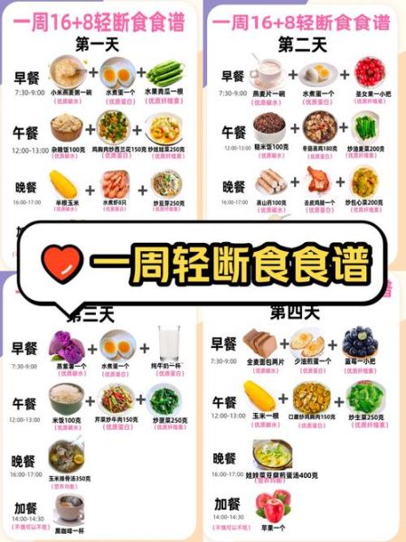 轻断食减肥食谱一周瘦10斤_真的可行吗-第1张图片-山城妙识 轻断食减肥食谱一周瘦10斤_真的可行吗-第1张图片-山城妙识