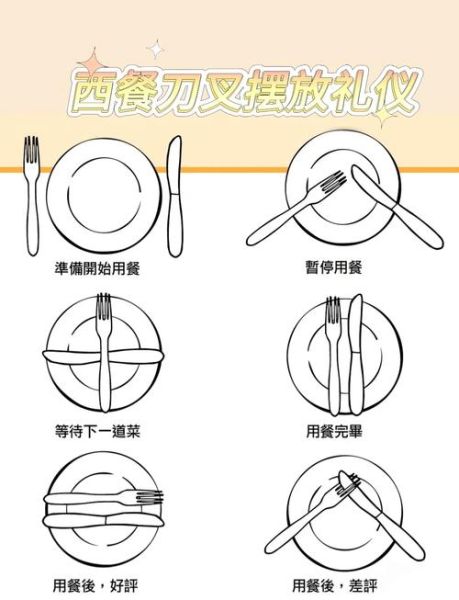 西餐刀叉怎么拿_西餐用餐顺序是什么-第2张图片-山城妙识 西餐刀叉怎么拿_西餐用餐顺序是什么-第2张图片-山城妙识