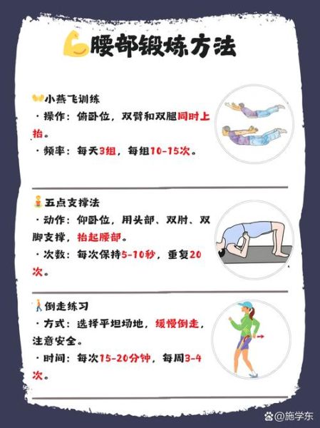 腰肌劳损怎么自我治疗_腰肌劳损多久能恢复-第1张图片-山城妙识 腰肌劳损怎么自我治疗_腰肌劳损多久能恢复-第1张图片-山城妙识