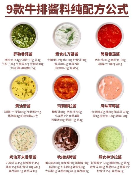 在家做西餐需要哪些材料_新手如何快速学会-第1张图片-山城妙识 在家做西餐需要哪些材料_新手如何快速学会-第1张图片-山城妙识