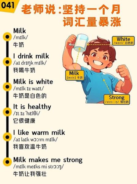 how_do_you_spell_milk_in_english-第1张图片-山城妙识 how_do_you_spell_milk_in_english-第1张图片-山城妙识