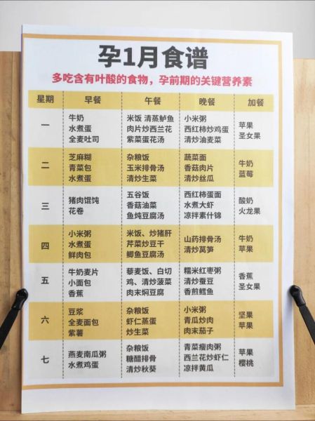 孕晚期吃什么好_孕晚期食谱大全图-第1张图片-山城妙识