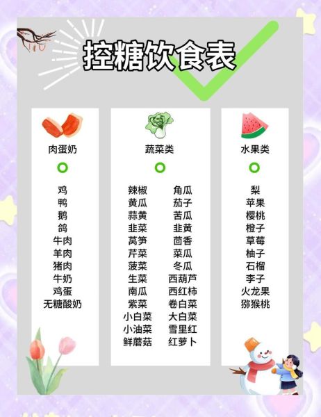 降糖菜有哪些_降糖菜100种菜谱表图怎么用-第2张图片-山城妙识