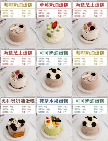 蛋糕是怎么做的_家庭烘焙入门教程-第2张图片-山城妙识 蛋糕是怎么做的_家庭烘焙入门教程-第2张图片-山城妙识