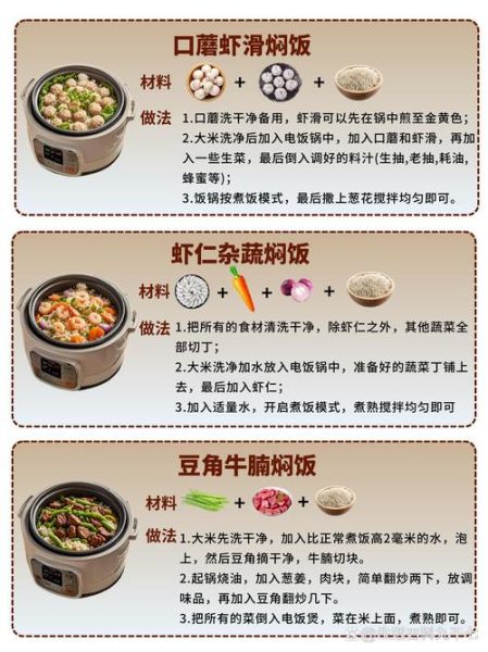电压力锅懒人焖饭怎么做_电压力锅懒人焖饭需要多久-第3张图片-山城妙识 电压力锅懒人焖饭怎么做_电压力锅懒人焖饭需要多久-第3张图片-山城妙识