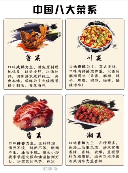 八大菜系排名顺序_哪个菜系最受欢迎-第2张图片-山城妙识 八大菜系排名顺序_哪个菜系最受欢迎-第2张图片-山城妙识