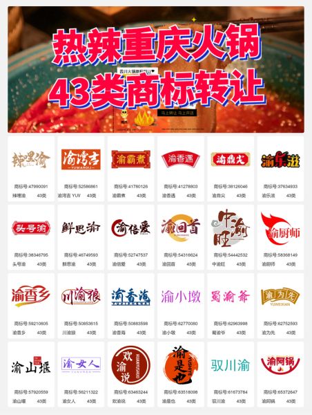 鸡爪子商标注册流程_鸡爪子商标类别怎么选-第1张图片-山城妙识 鸡爪子商标注册流程_鸡爪子商标类别怎么选-第1张图片-山城妙识